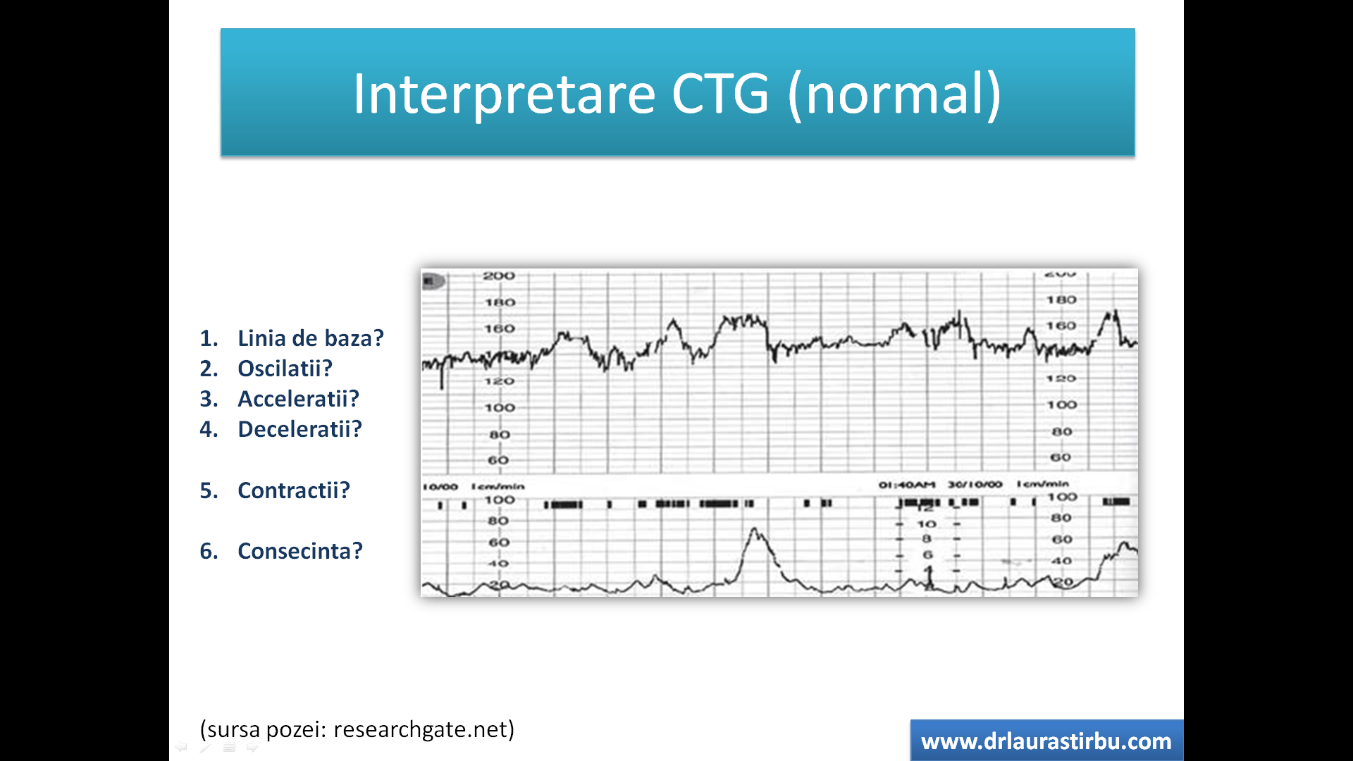 CTG-ul in sarcina: monitorizarea batailor cardiace fetale – Femei de la ...